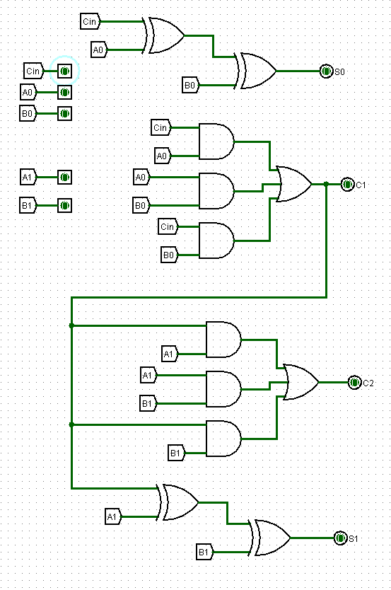 Solved Connect an appropriate number of your n-bit adders to | Chegg.com