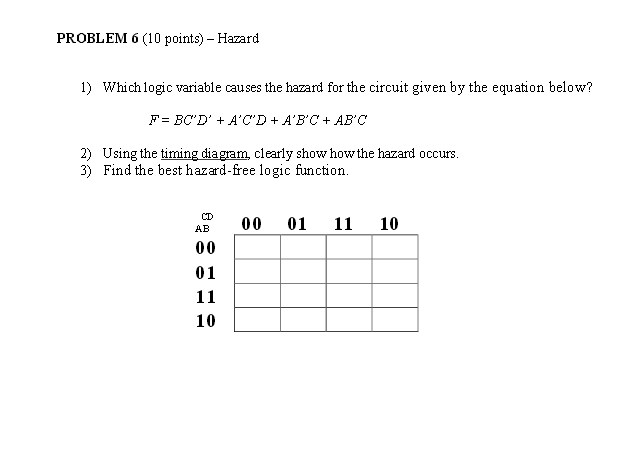 Solved Which logic variable causes the hazard for the | Chegg.com