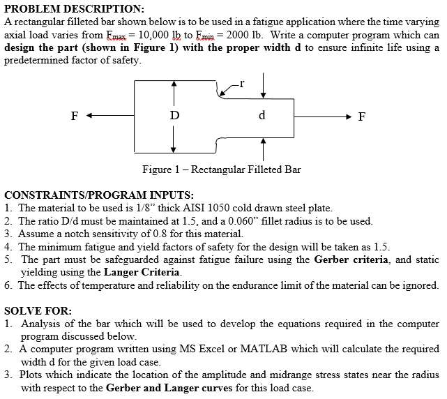 Solved PROBLEM DESCRIPTION: A rectangular filleted bar shown | Chegg.com
