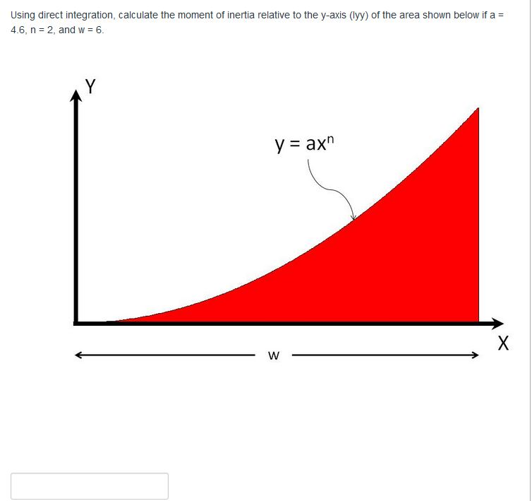Solved Using direct integration, calculate the moment of | Chegg.com
