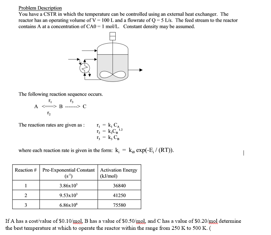 Problem Description You have a CSTR in which the | Chegg.com