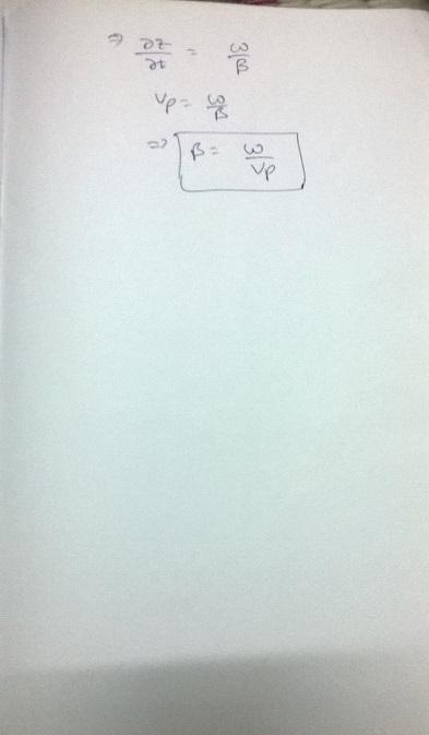 (Solved) - The instantaneous electric field inside a conducting ...