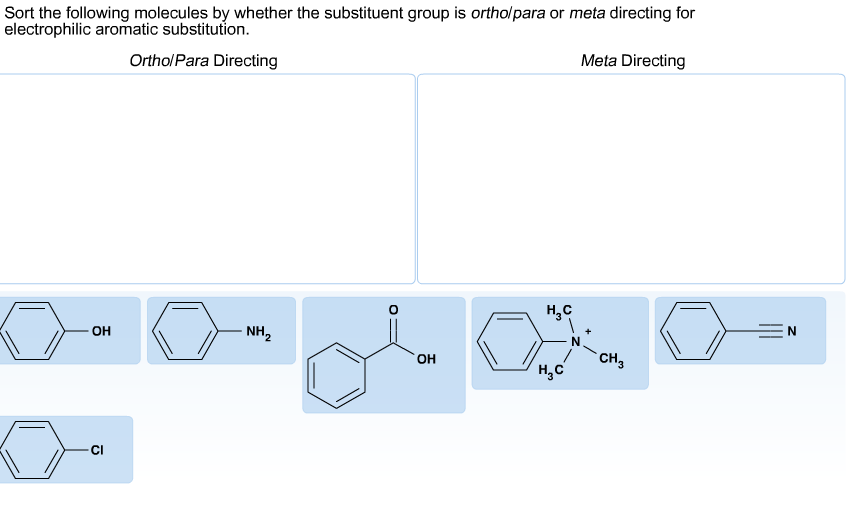 Solved Sort the following molecules by whether the | Chegg.com