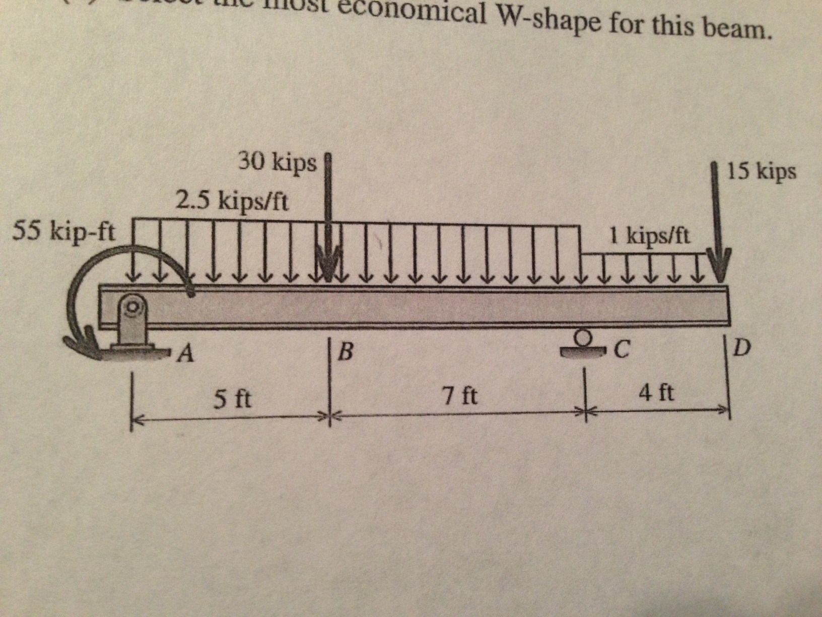 The beam shown will be constructed from a standard | Chegg.com