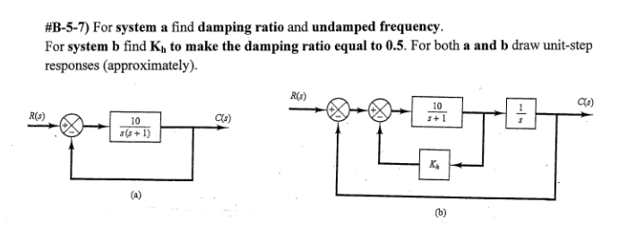 Solved #13-5-7) For system a find damping ratio and undamped | Chegg.com