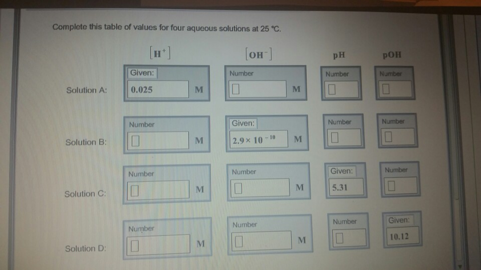 Solved Complete this table of values for four aqueous | Chegg.com