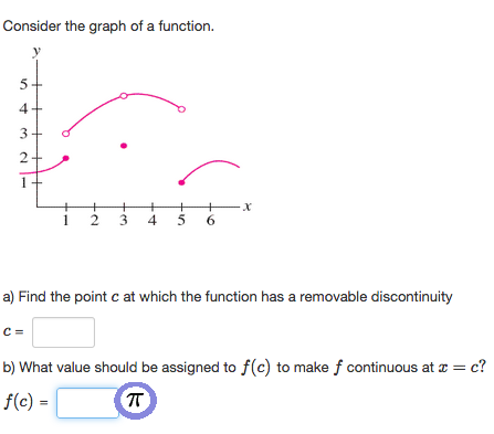 Solved: Consider The Graph Of A Function. A) Find The Poin... | Chegg.com