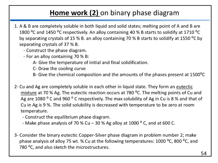Solved A & B are completely soluble in both liquid and solid | Chegg.com