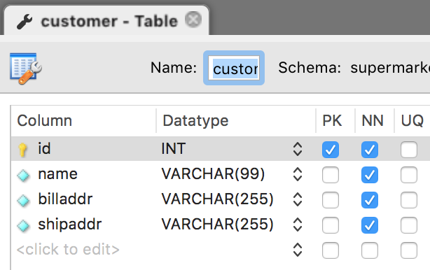 Solved customer - Table Name: custor Schema: supermark | Chegg.com