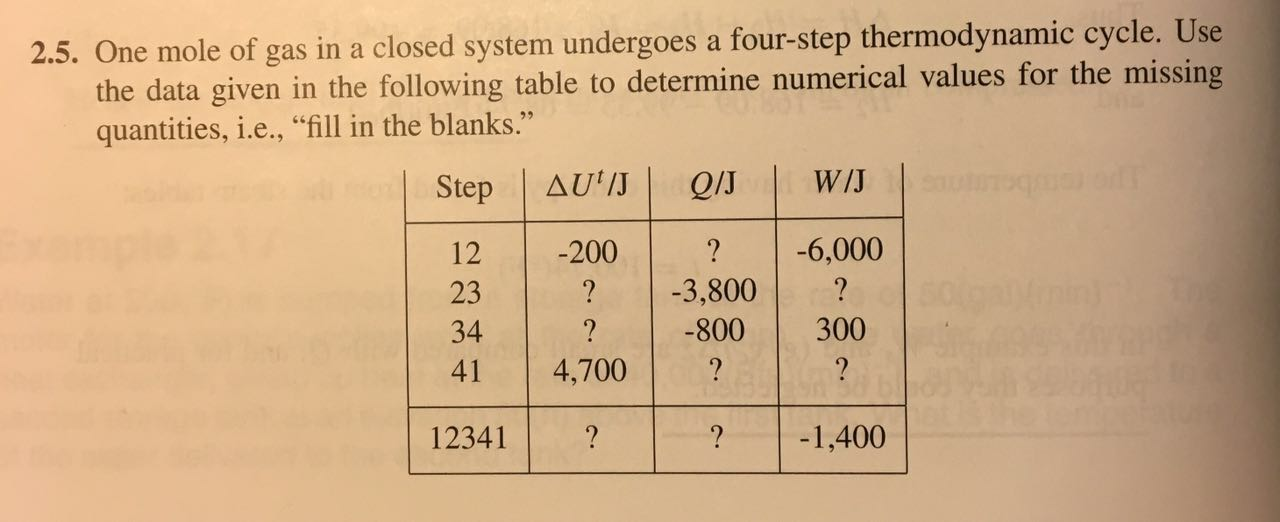 Solved One mole of gas in a closed system undergoes a | Chegg.com