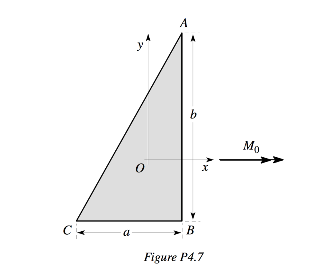 Solved 4.11. A beam with the triangular cross section of | Chegg.com