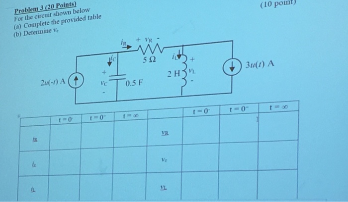 Solved For the circuit shown below Complete the provided | Chegg.com Solved For the circuit shown below Complete the provided | Chegg.com