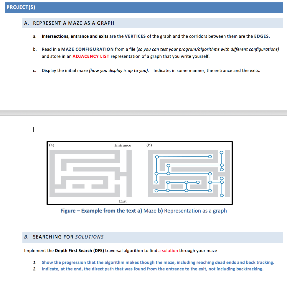 Solved REPRESENT A MAZE AS A GRAPH Intersections, entrance | Chegg.com