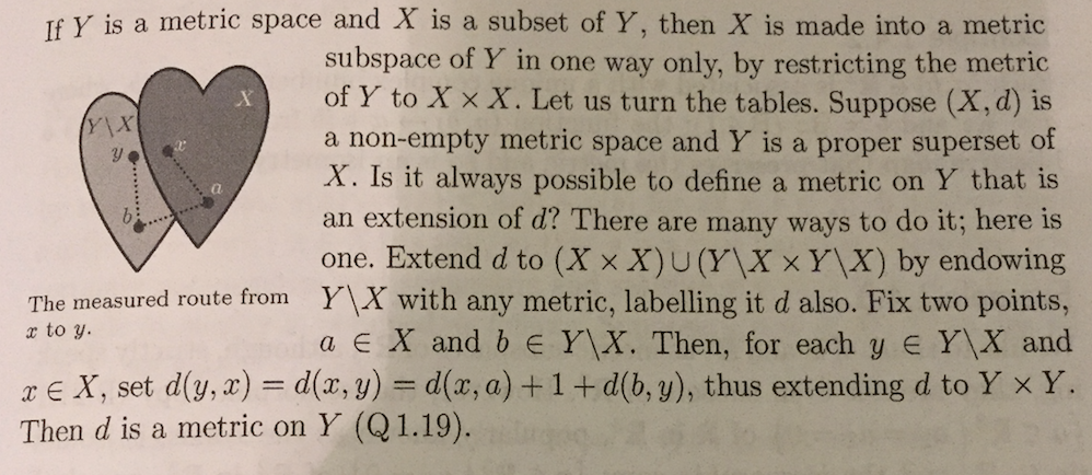 Solved If Y is a metric space and X is a subset of Y, then X | Chegg.com