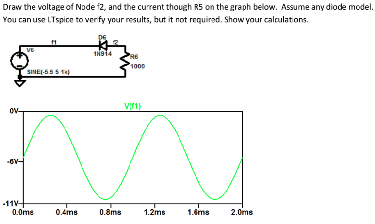 Solved Draw the voltage of Node e2, and the current though | Chegg.com