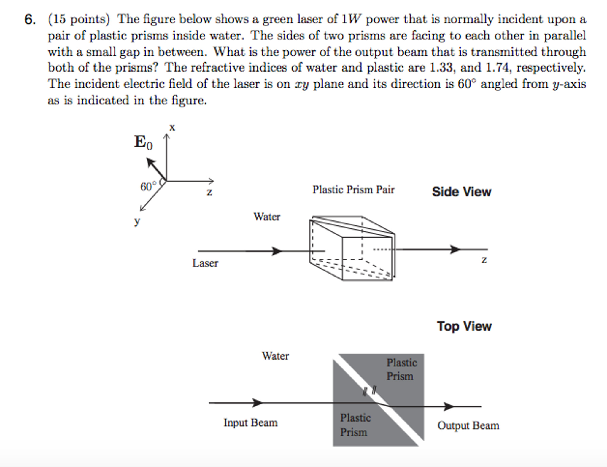 Solved The figure below shows a green laser of 1W power that | Chegg.com