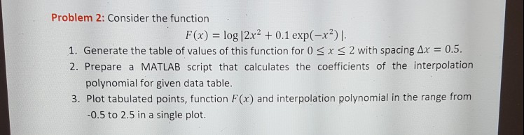Solved Problem 2: Consider the function F(x) = log 12x2 + | Chegg.com