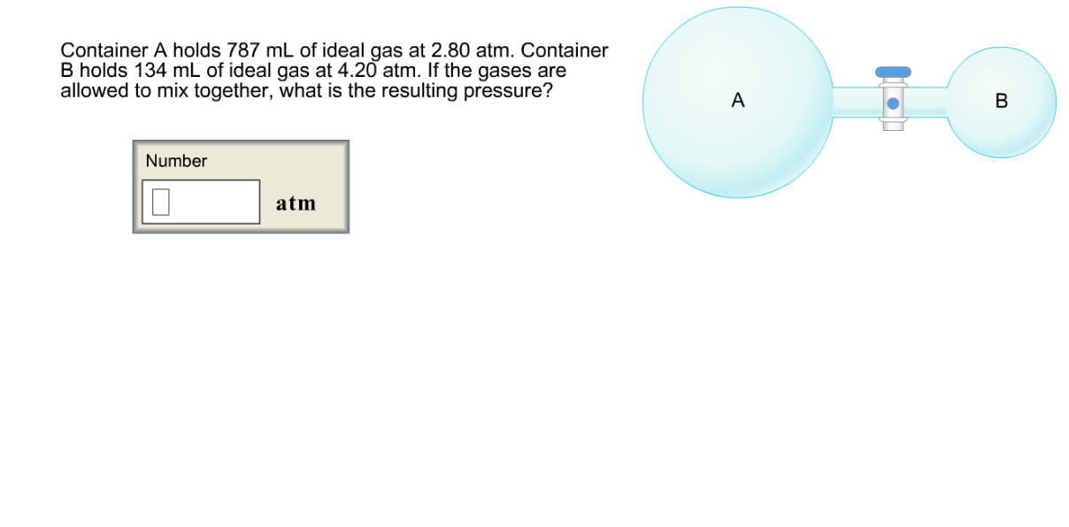 Solved Container A holds 787 mL of ideal gas at 2.80 atm. | Chegg.com