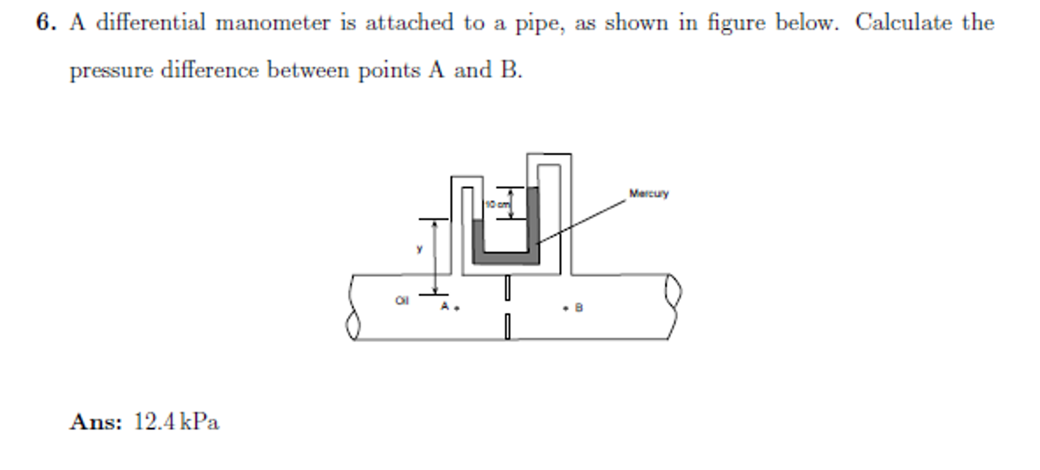 Solved A differential manometer is attached to a pipe, as | Chegg.com Solved A differential manometer is attached to a pipe, as | Chegg.com