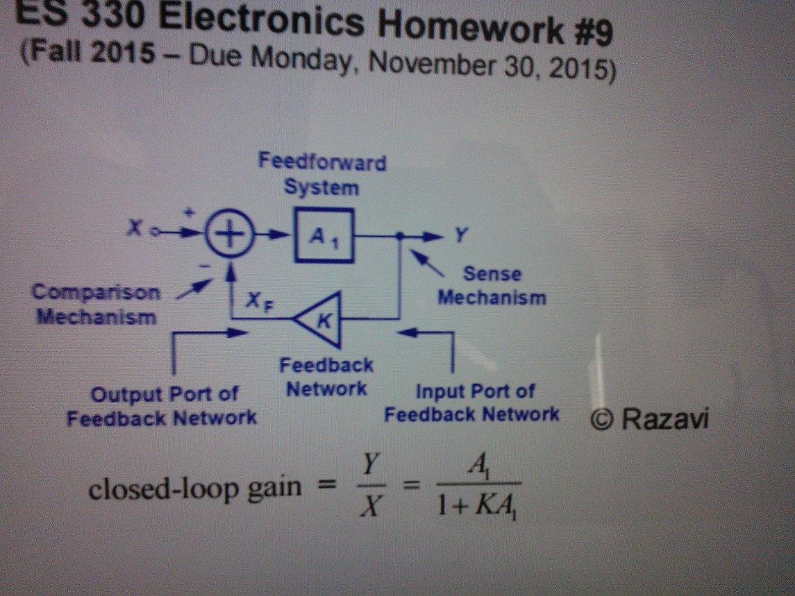 Solved A negative feedback amplifier has a closed-loop gain | Chegg.com