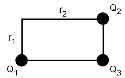 Solved Three point charges are arranged as shown below at | Chegg.com