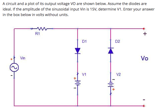 Solved A circuit and a plot of its output voltage Vo are | Chegg.com