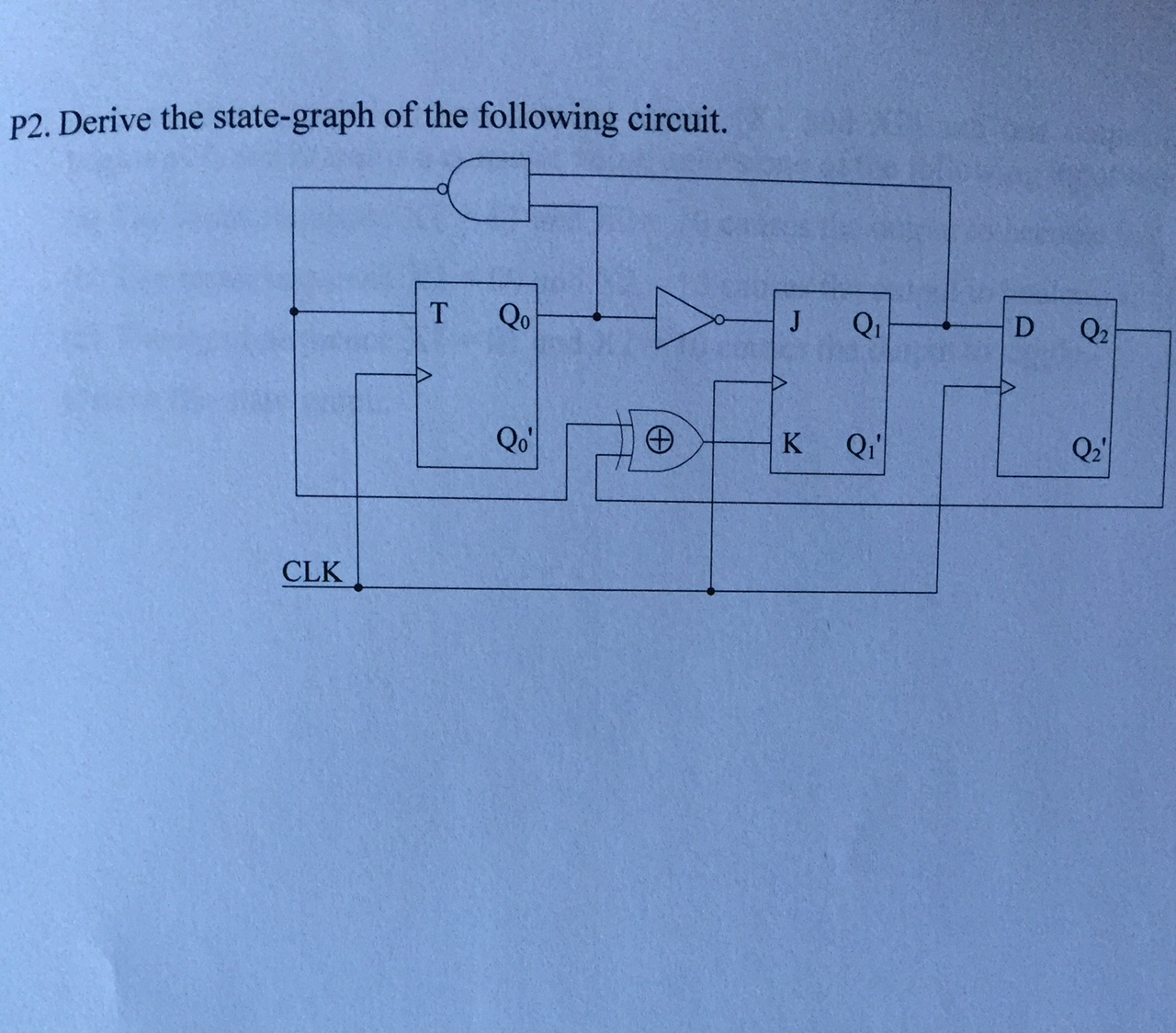 Solved Derive the state-graph of the following circuit. | Chegg.com