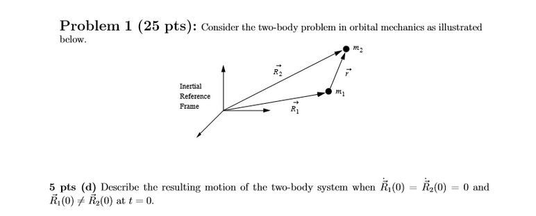 Solved Problem 1 (25 pts): Consider the two-body problem in | Chegg.com