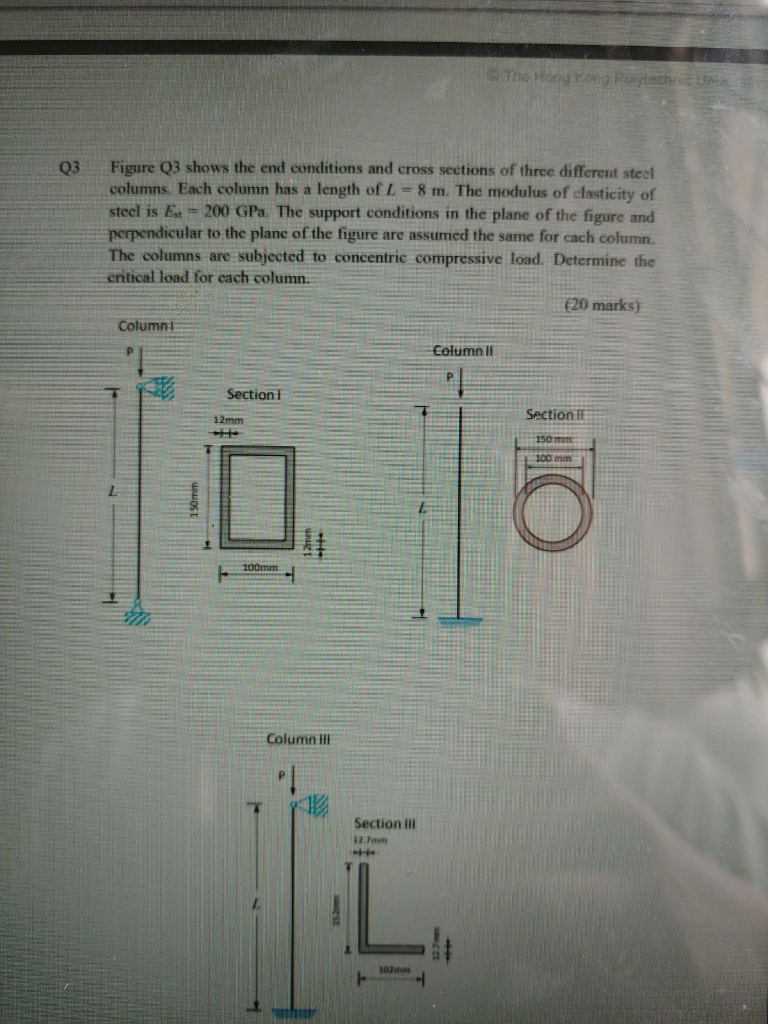 Solved Figure Q3 shows the end conditions and cross sections | Chegg.com