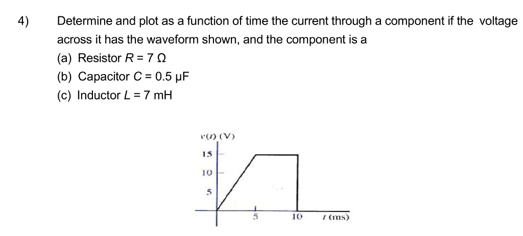 Solved Determine and plot as a function of time the current | Chegg.com