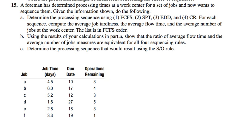 A foreman has determined processing times at a work | Chegg.com