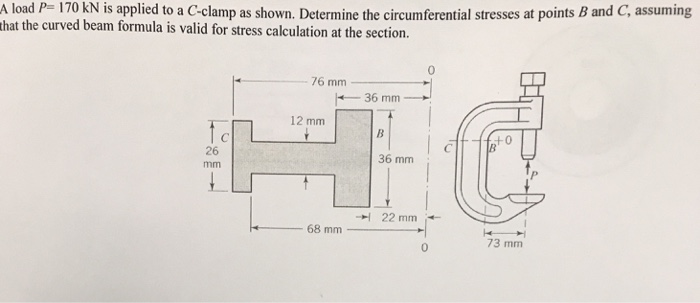 Solved A load P=170 kN is applied to a C-clamp as shown. | Chegg.com