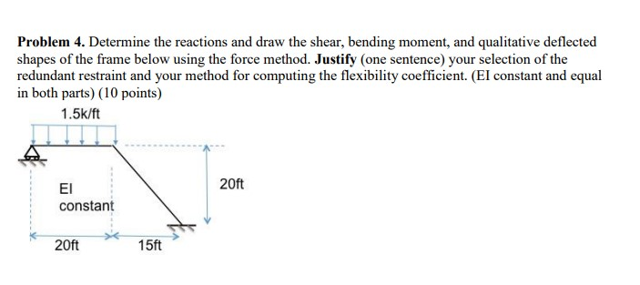 Solved Determine the reactions and draw the shear, bending | Chegg.com