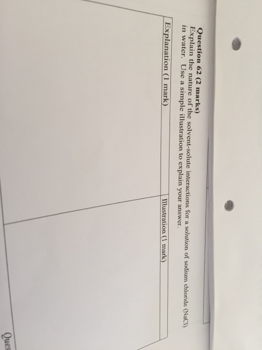 Solved Explain the nature of the solvent-solute interactions | Chegg.com