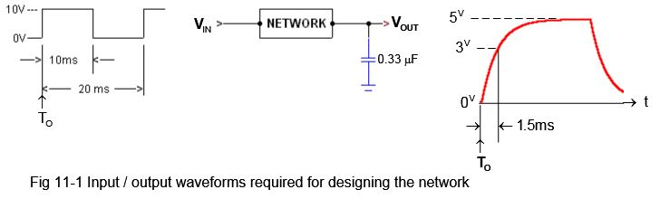Solved 4. Design a network to achieve the VOUT shown with | Chegg.com