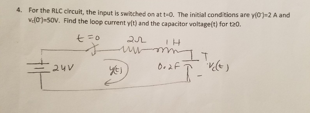 Solved the RLC circuit, the input is switched on at t-0. The | Chegg.com
