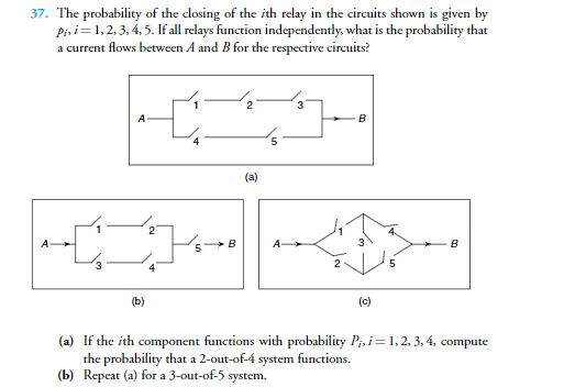 The probability of the d Pi, i = 1, 2, 3, 4, 5. If | Chegg.com