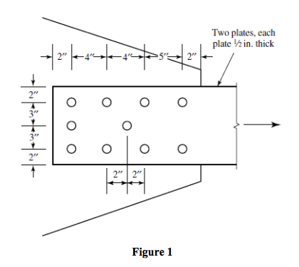 Solved A tension member is composed of two ½”x10” plates. | Chegg.com