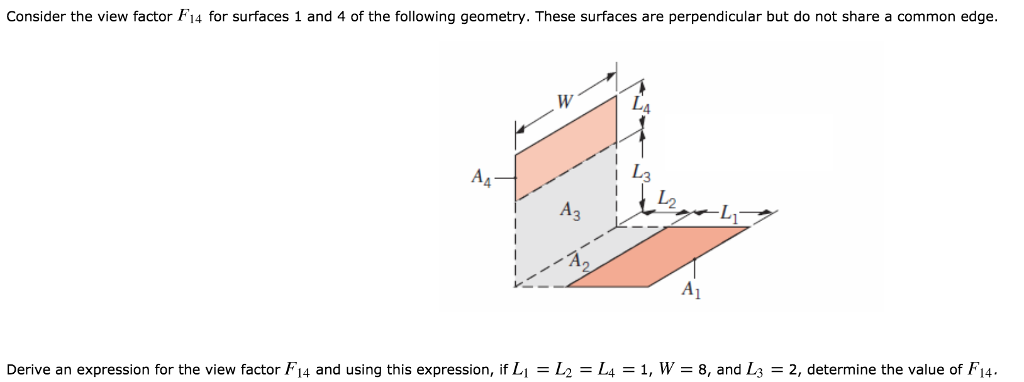 Solved Consider the view factor F 14 for surfaces 1 and 4 of | Chegg.com