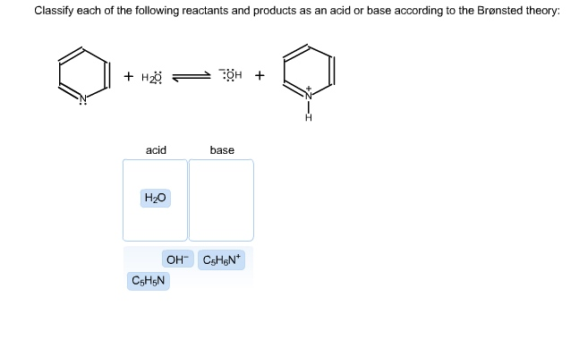 Solved Classify each of the following reactants and products | Chegg.com