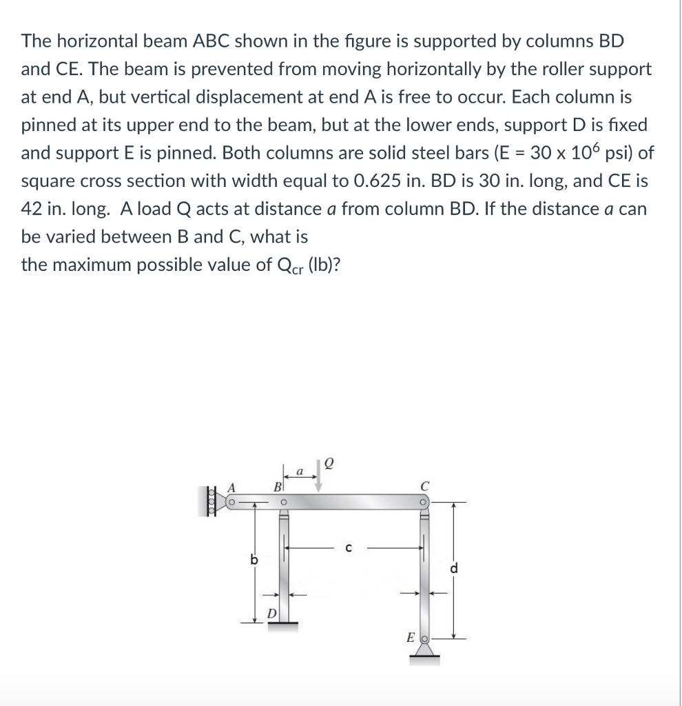 Solved The horizontal beam ABC shown in the figure is | Chegg.com