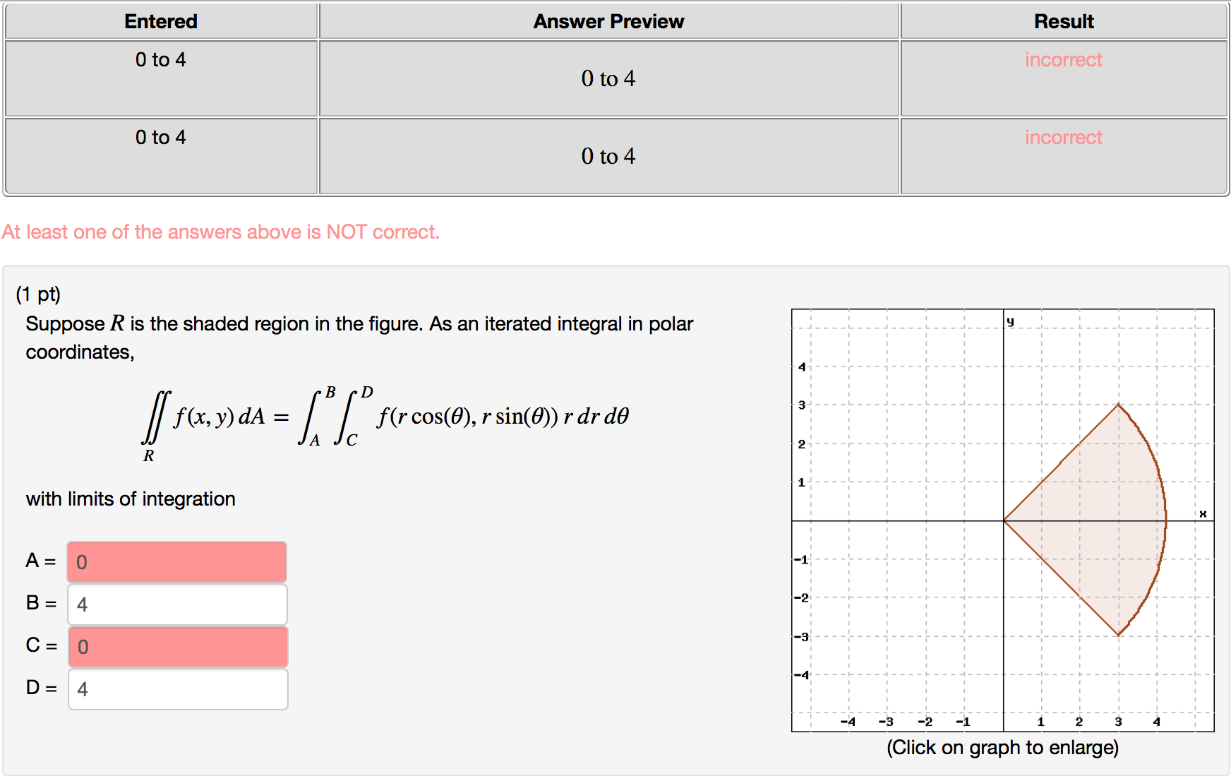 Solved Suppose R is the shaded region in the figure. As an | Chegg.com