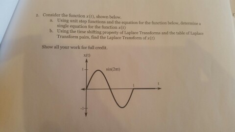 Solved a. Consider the function x(t), shown below. a. Using | Chegg.com