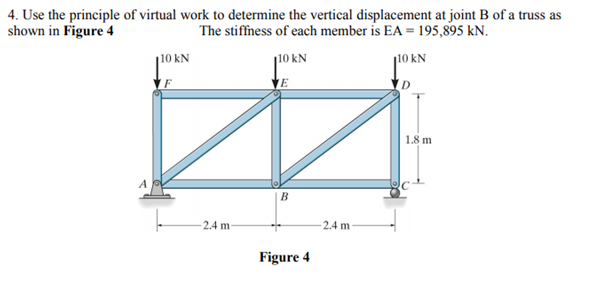 Solved 4. Use the principle of virtual work to determine the | Chegg.com