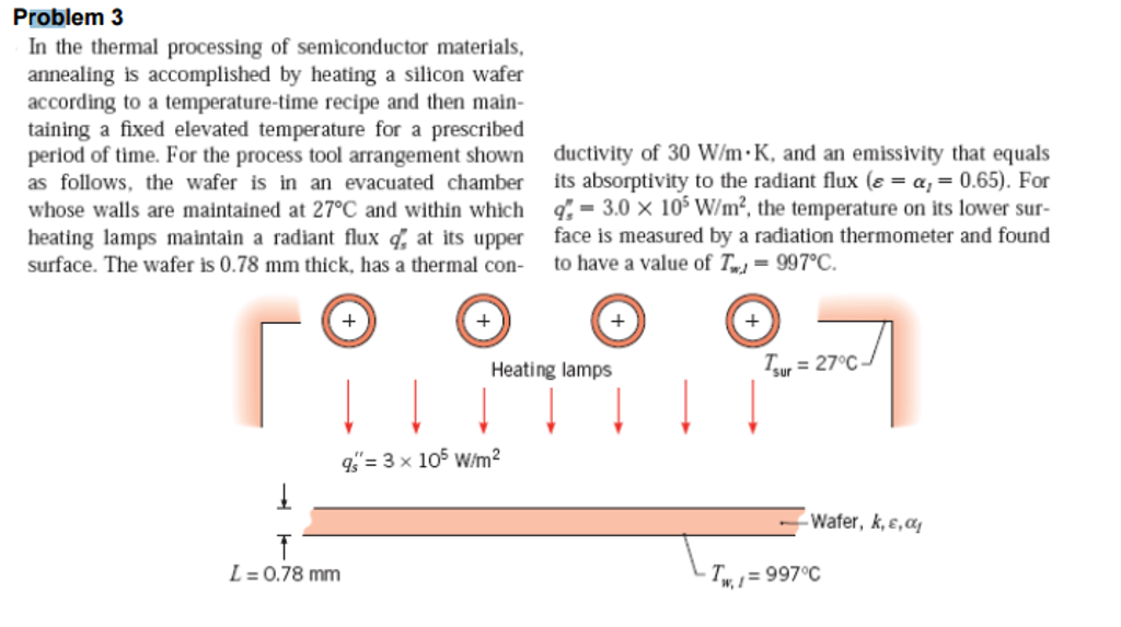 In the thermal processing of semiconductor materials, | Chegg.com