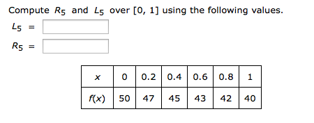 Solved Compute Rs and L5 over [0, 1] using the following | Chegg.com