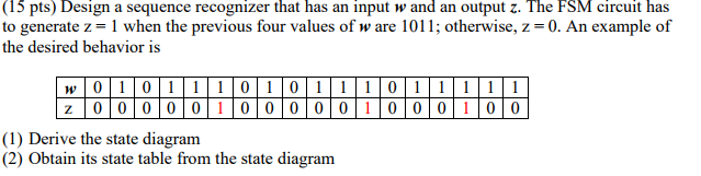 Solved (15 pts) Design a sequence recognizer that has an | Chegg.com