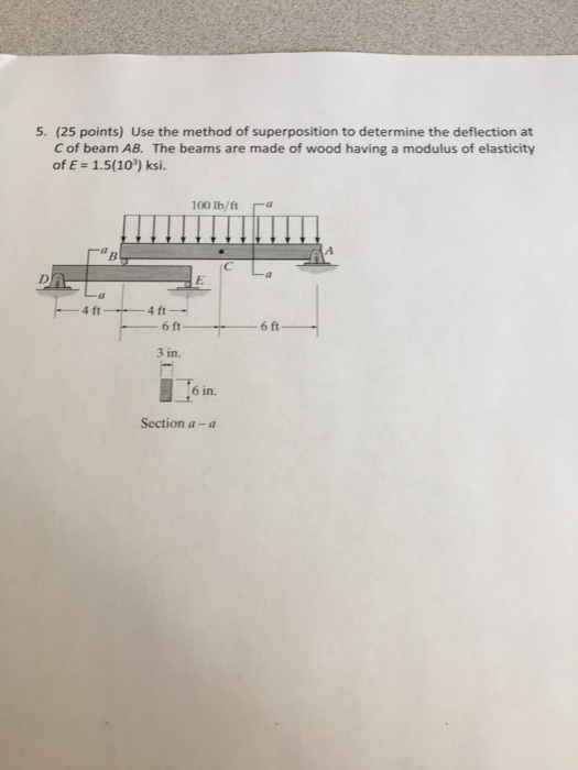 Solved Use The Method Of Superposition To Determine The