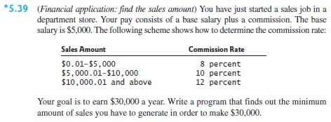 Solved ~~~MUST BE IN PYTHON~~~ (Financial application: | Chegg.com