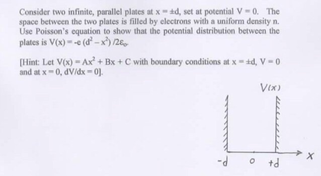 Solved Consider two infinite, parallel plates at x = | Chegg.com